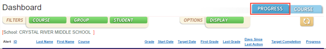 Grading a Short Writing Assignment from the Dashboard – Edgenuity