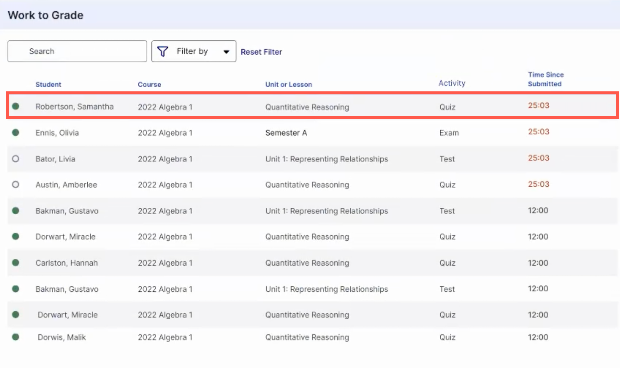 EdgeEX — Accessing work to grade from the Educator Launchpad – Edgenuity