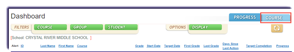 Resetting an Activity from the Dashboard – Edgenuity