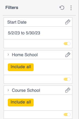 Understanding the On Track/Off Track Report – Edgenuity