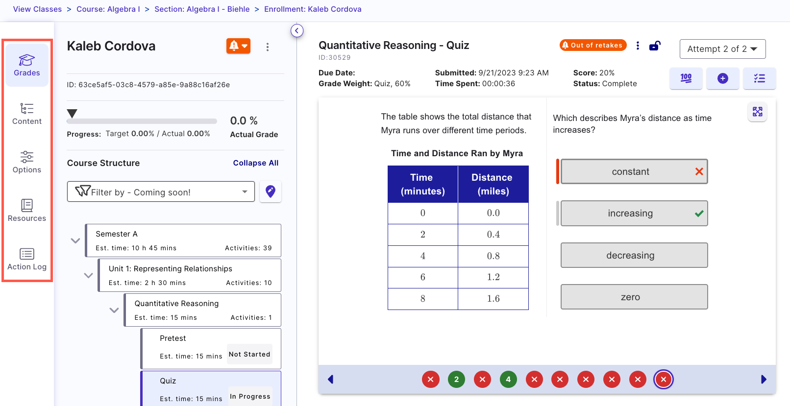EdgeEX — Enrollment Hub overview – Edgenuity