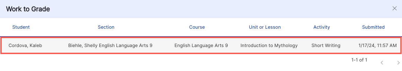 EdgeEX — Accessing Work to Grade from the Educator Launchpad – Edgenuity