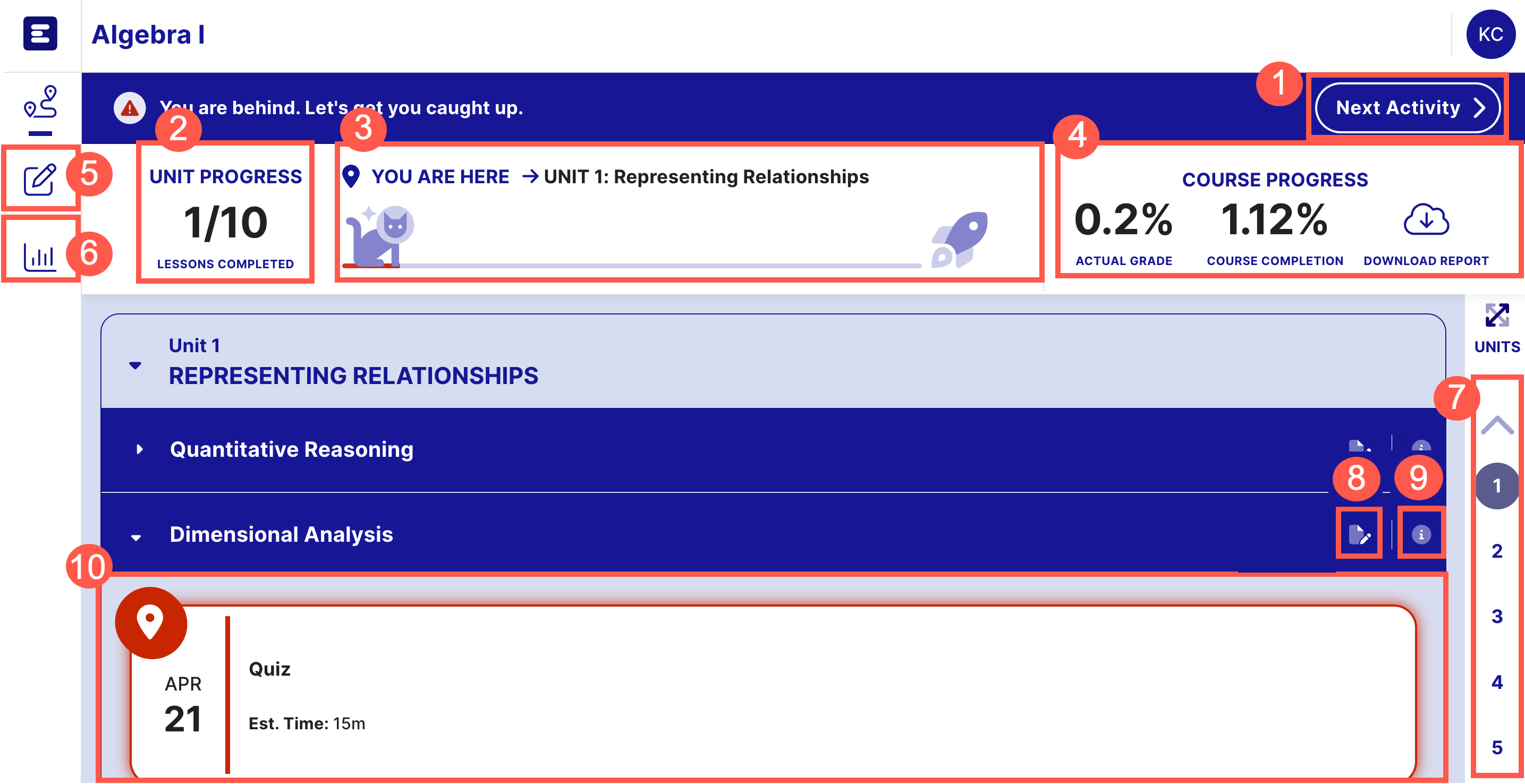 EdgeEX — Using the Course Map in the Student Learning Experience ...