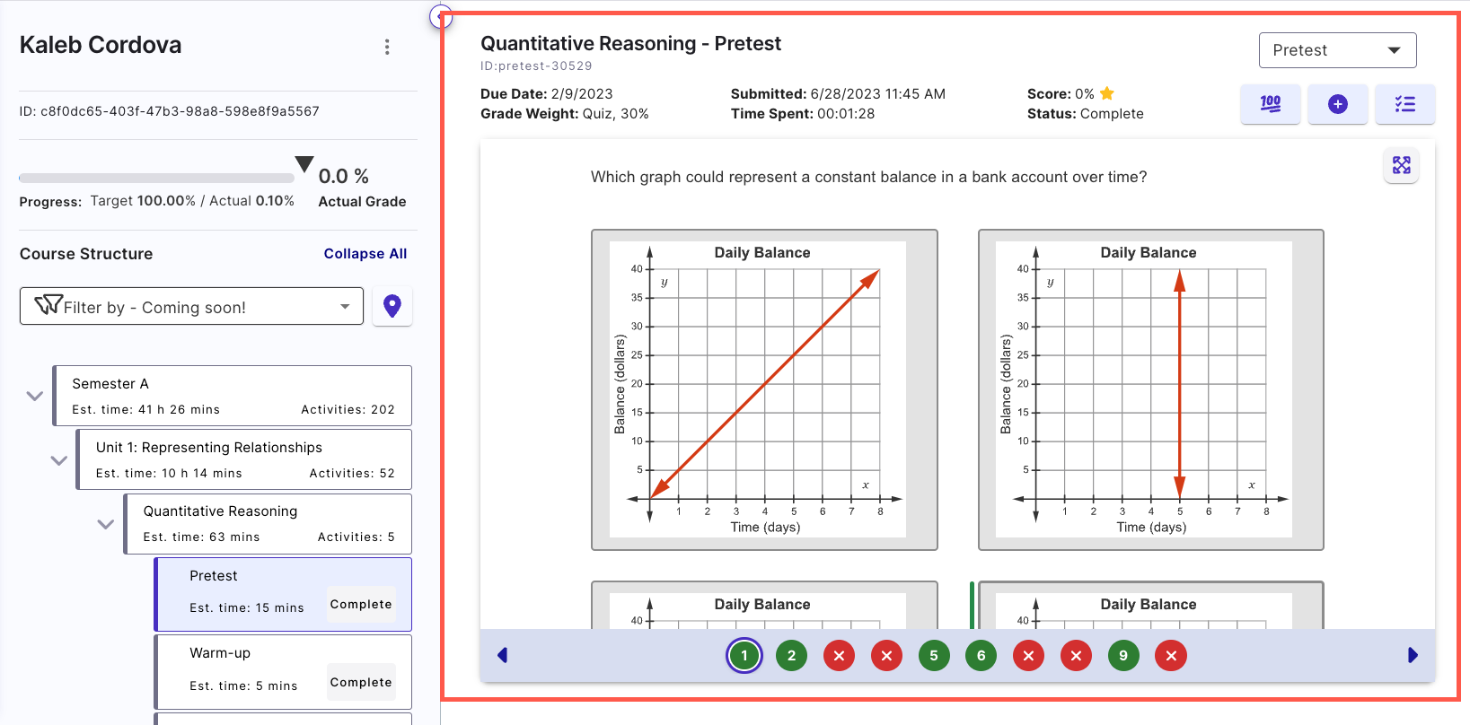 EdgeEX — Viewing work in the student's Grades tab – Edgenuity