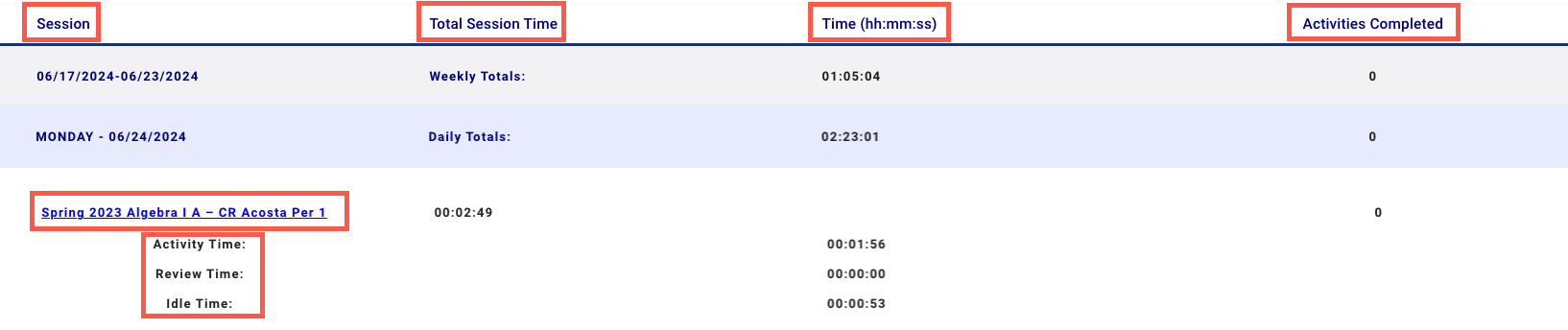 EdgeEX — Using the Attendance Log and Session Log – Edgenuity