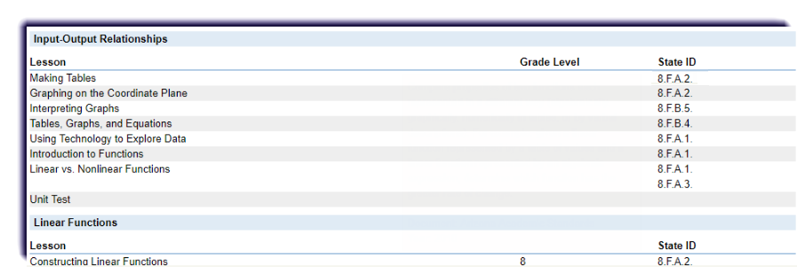 Accessing Course Standards – Edgenuity