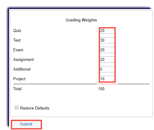 School-Wide Grading Weights – Edgenuity
