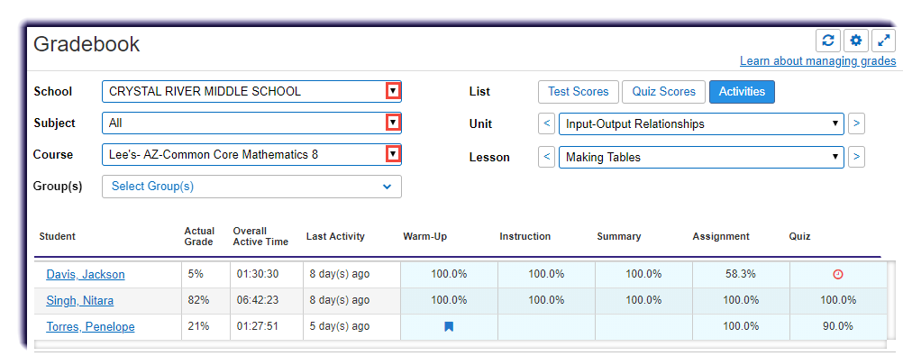 Grading an Essay from the Course Gradebook – Edgenuity