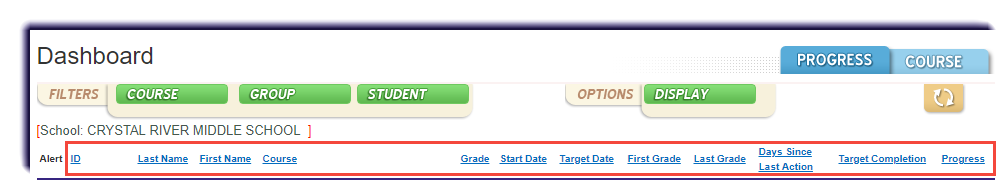 Grading a Project, Performance Task, or Lab from the Dashboard – Edgenuity
