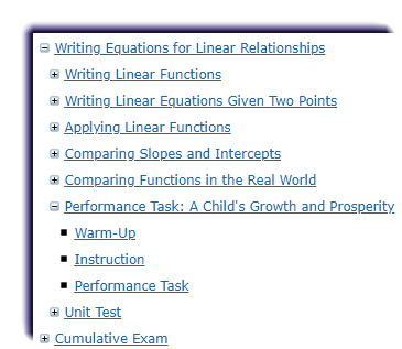 Grading a Project, Performance Task, or Lab from the Dashboard – Edgenuity