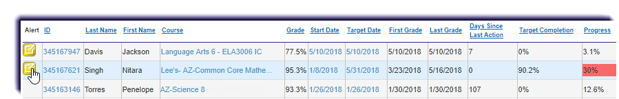Grading a Project, Performance Task, or Lab from the Dashboard – Edgenuity
