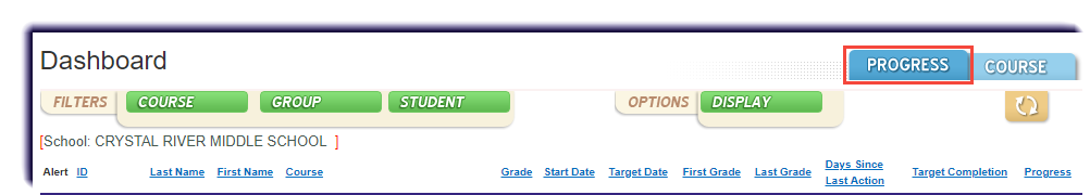 Grading a Project, Performance Task, or Lab from the Dashboard – Edgenuity